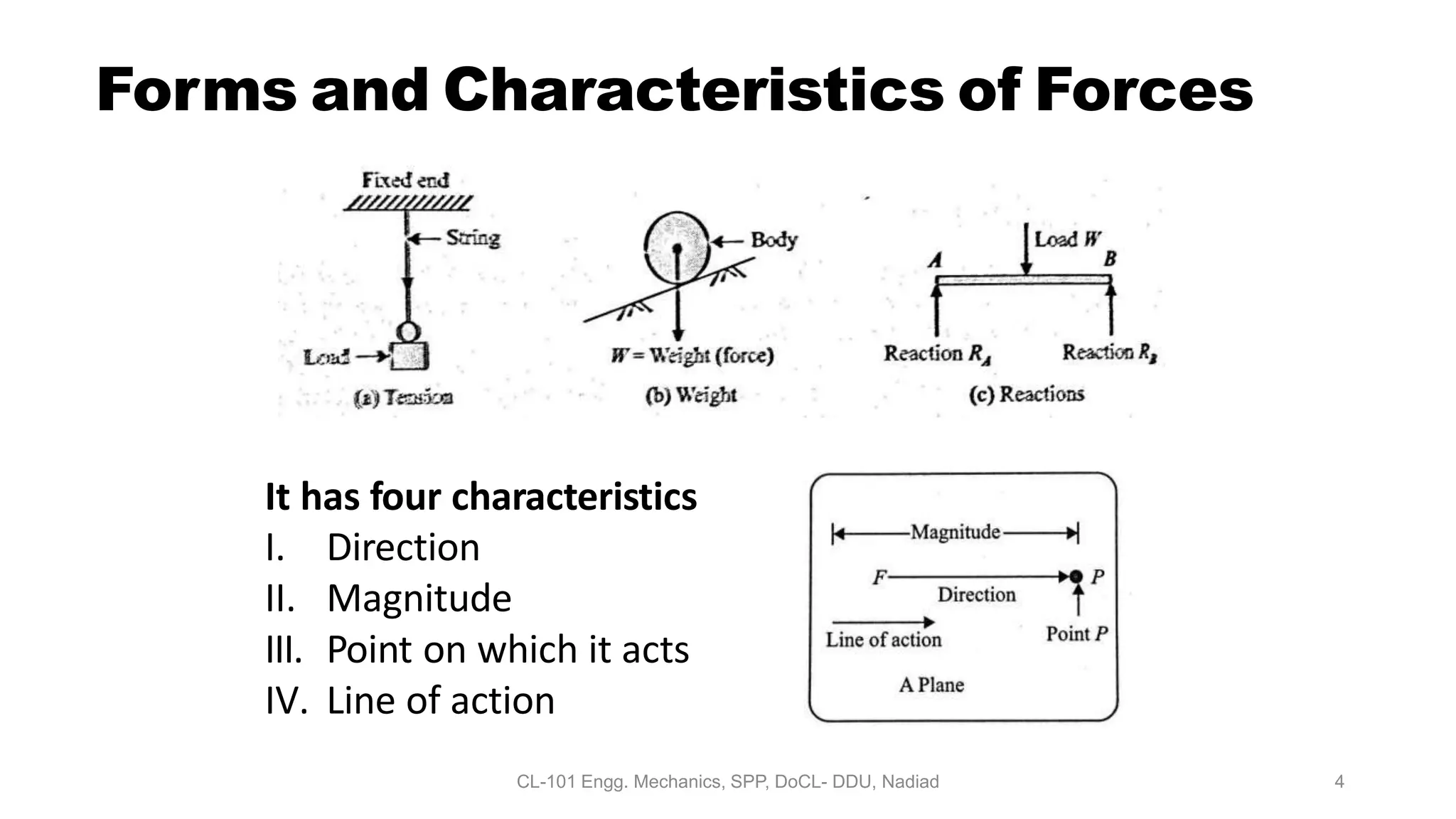 BASIC ENGINEERING MECHANICS.pptx