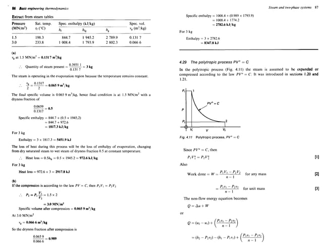 basic_engineering_thermodynamics.pdf