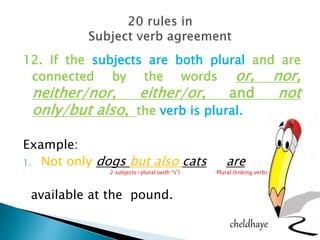 Basic english | PPTX