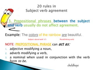 Basic english | PPTX