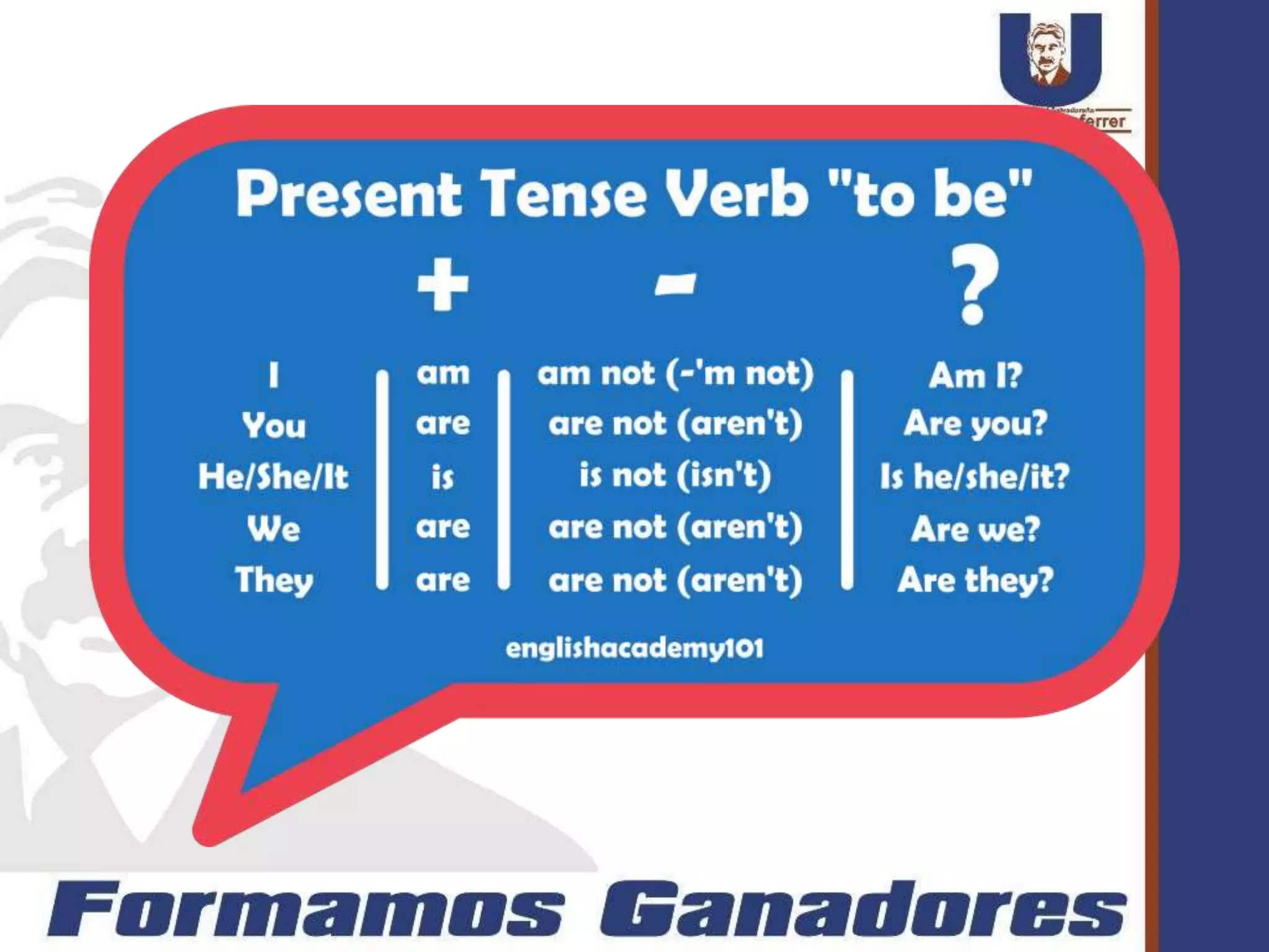 Basic English 1 - VERB TO BE.pptx
