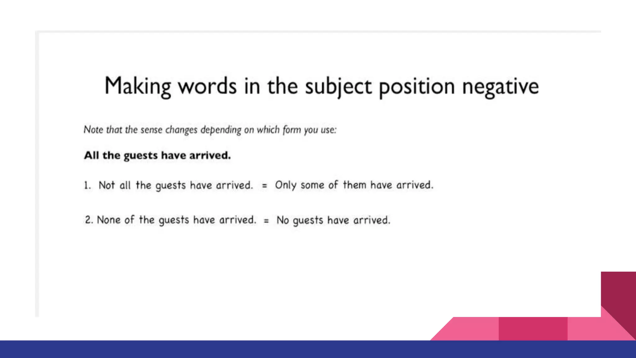 Basic English Beginner Session 3 - Negation in English - Ash Vyas | PPTX