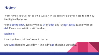 Basic English Beginner Session 3 - Negation in English - Ash Vyas | PPTX