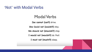 Basic English Beginner Session 3 - Negation in English - Ash Vyas | PPTX