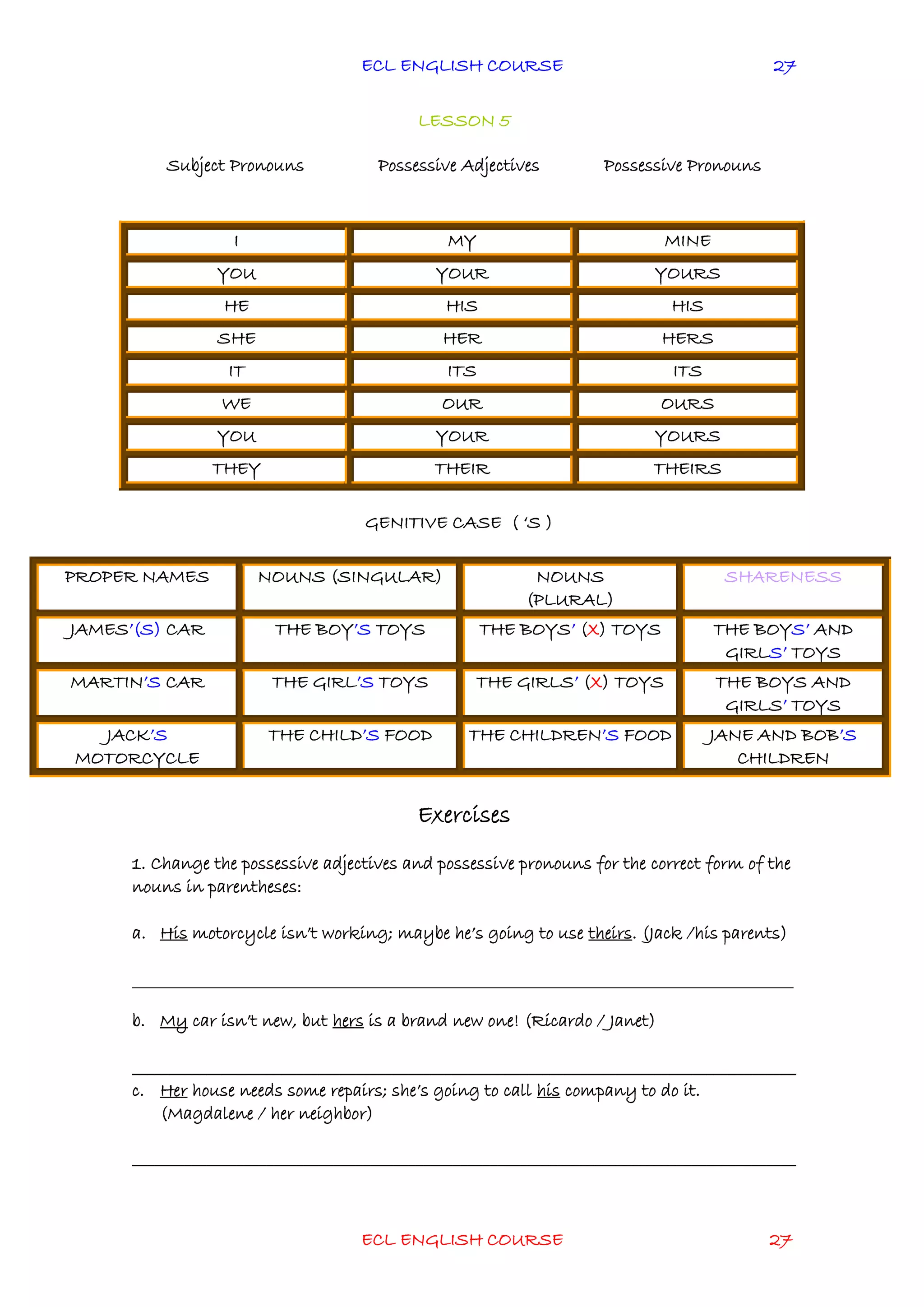 Basic english book and grammar | PDF
