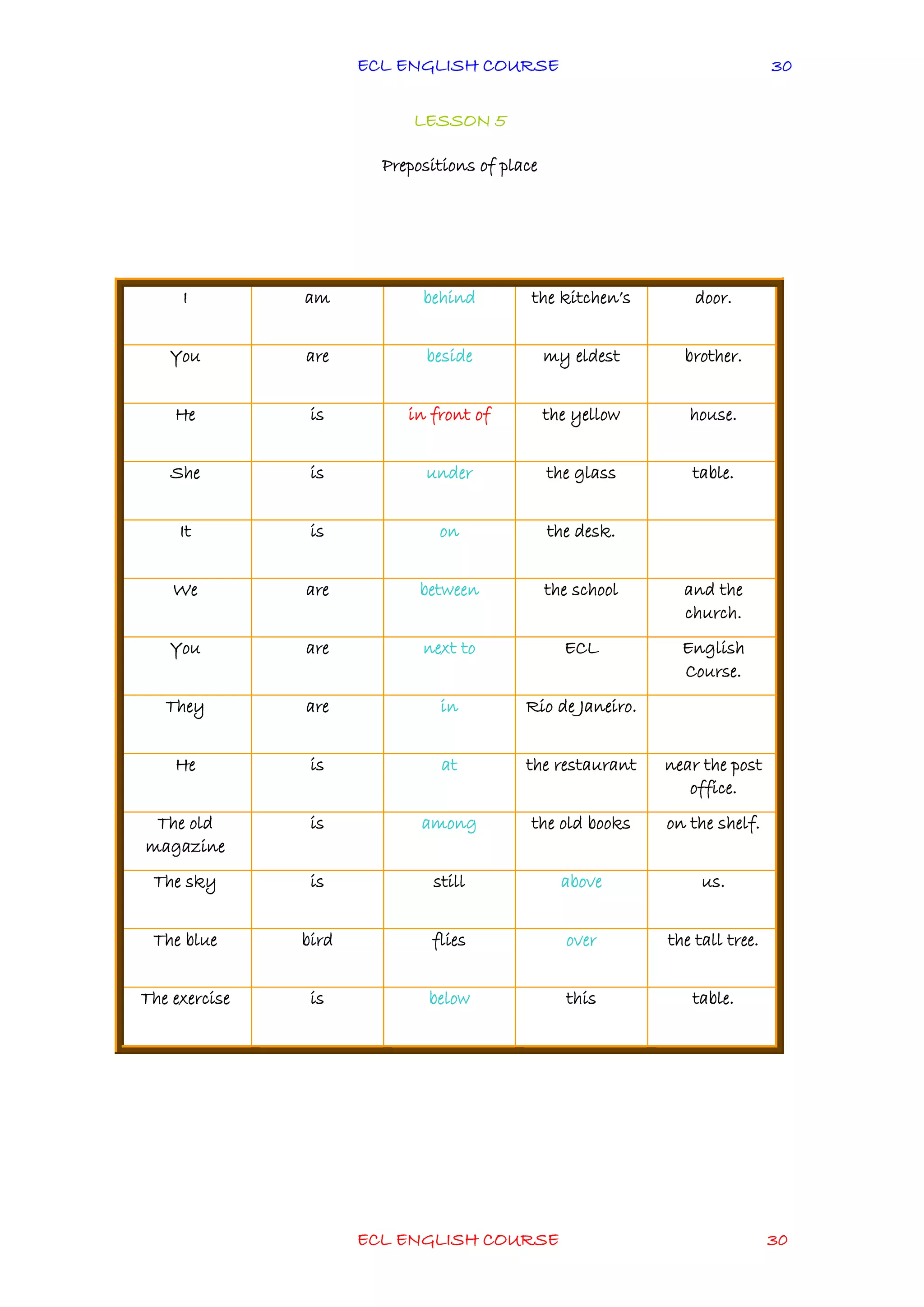 Basic english book and grammar | PDF