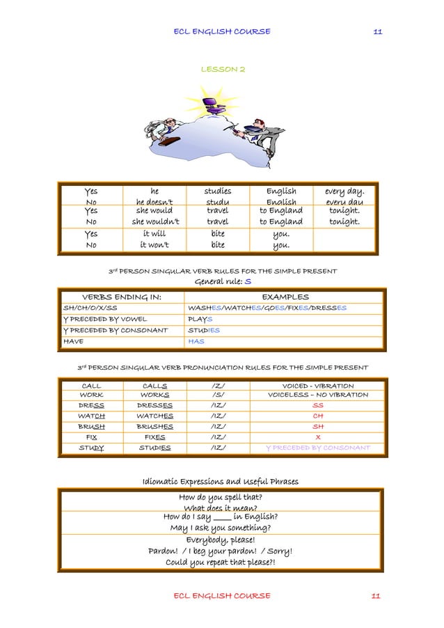 Basic english book and grammar | PDF