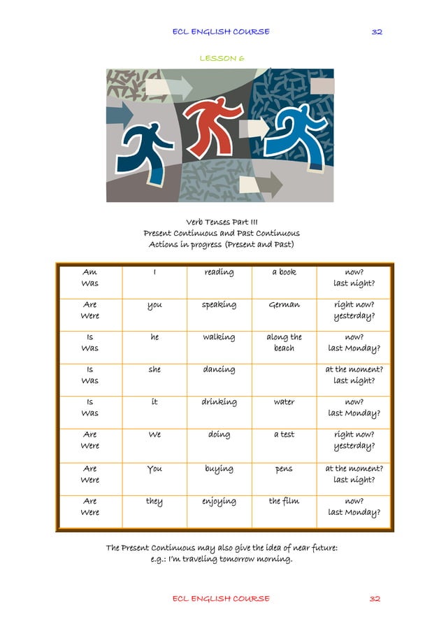 Basic english book and grammar | PDF