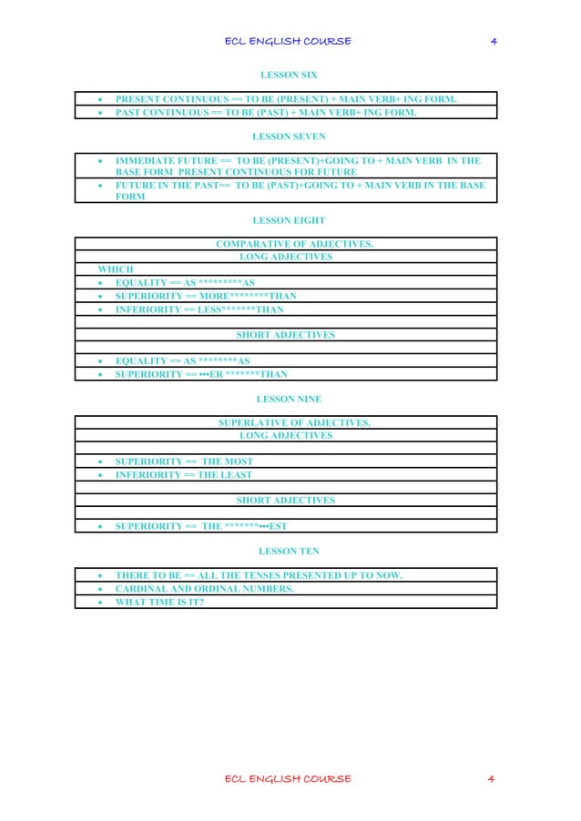 Basic english book and grammar | PDF
