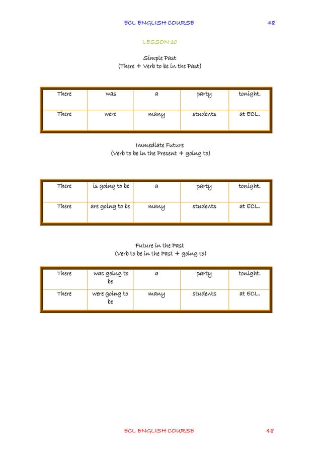 Basic english book and grammar | PDF