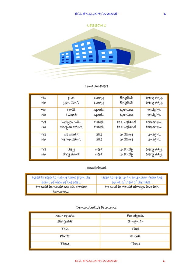 Basic english book and grammar | PDF