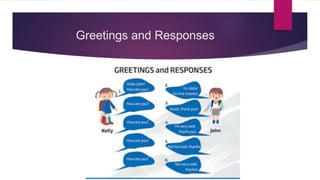 Basic english for communication | PPTX