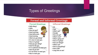 Basic english for communication | PPTX