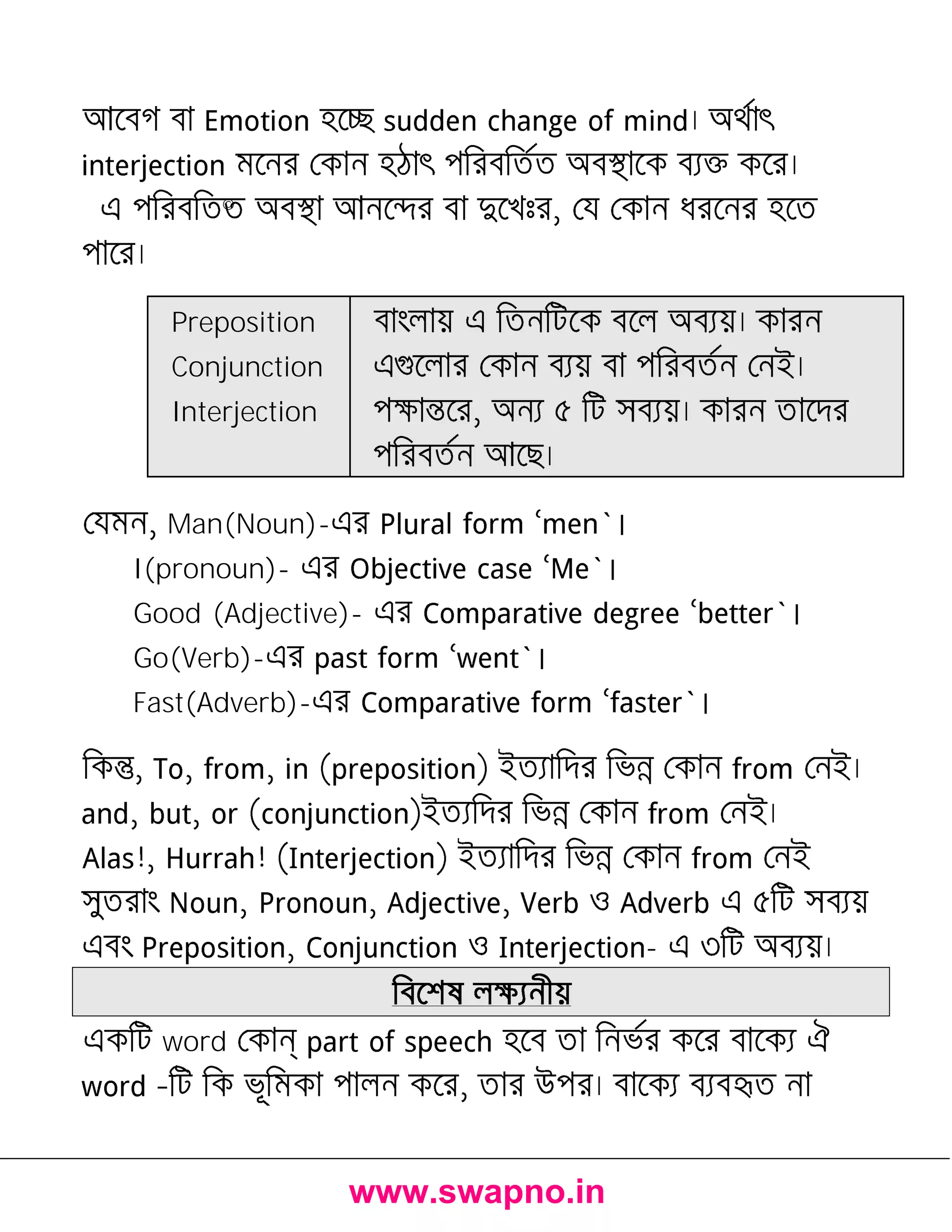 Basic English Grammar.pdf | Education