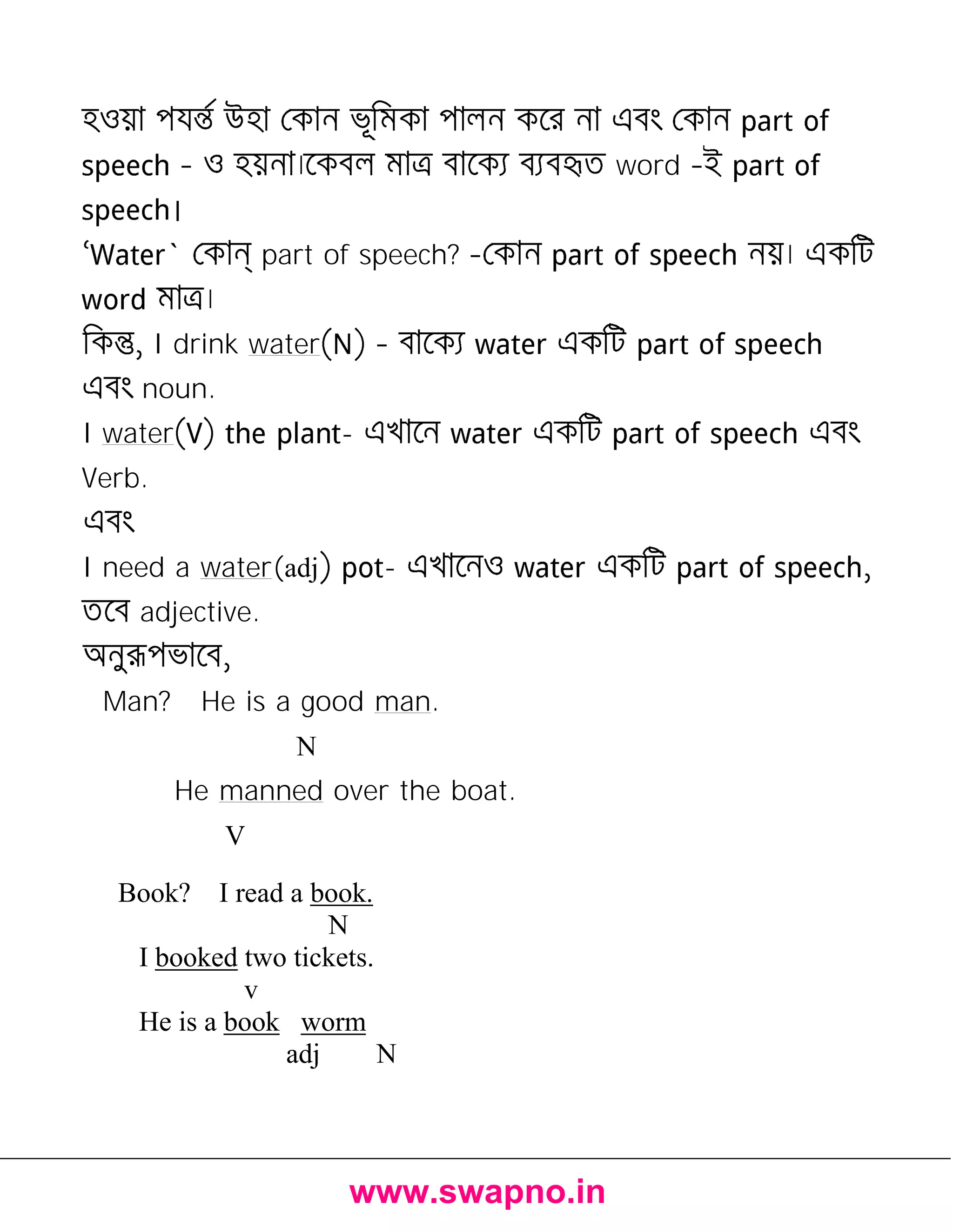 Basic English Grammar.pdf | Education