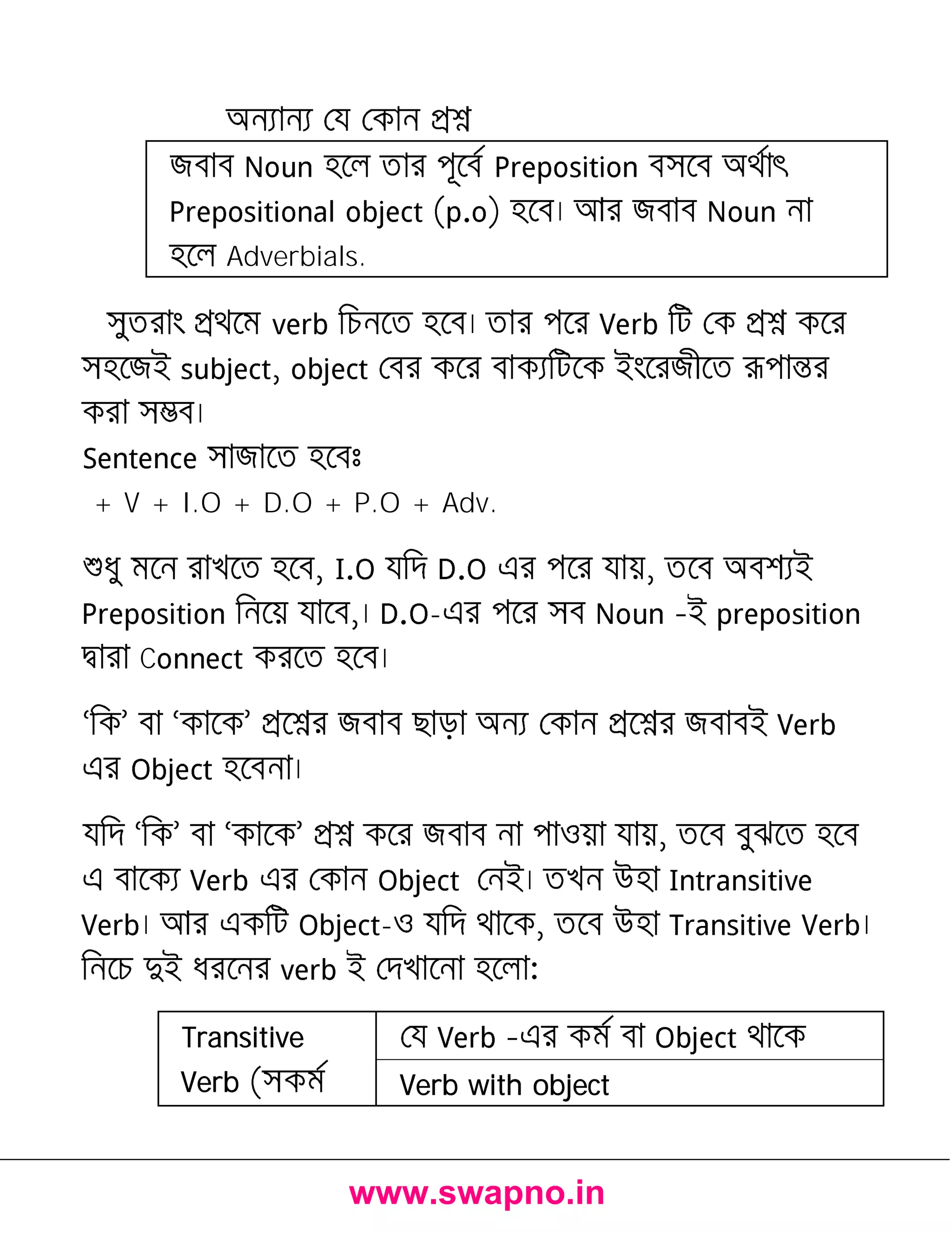 Basic English Grammar.pdf