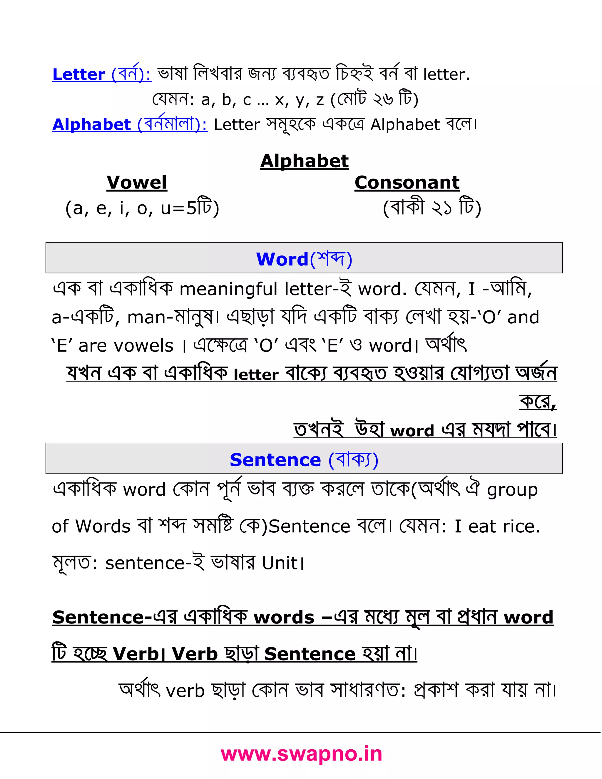 Basic English Grammar.pdf | Education