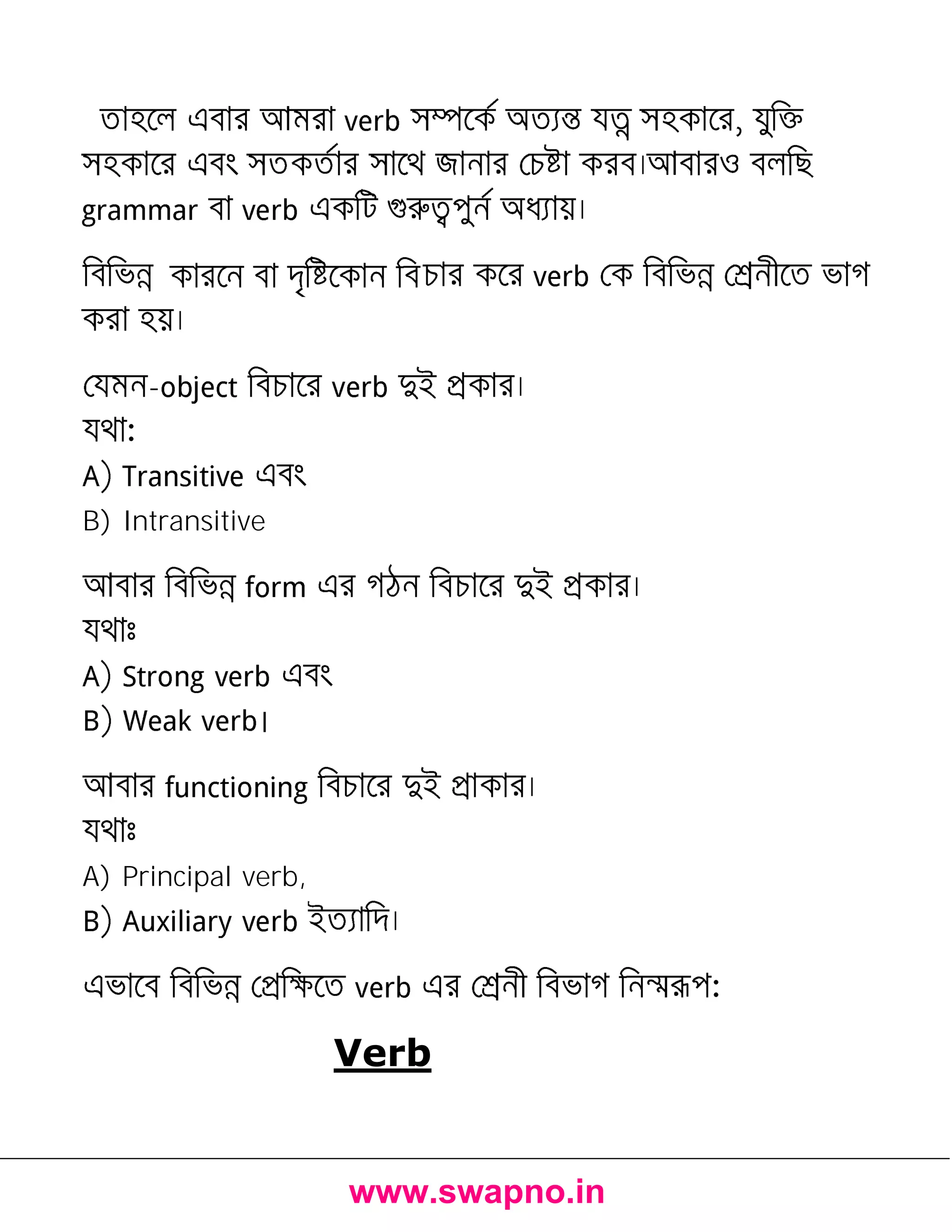 Basic English Grammar.pdf | Education