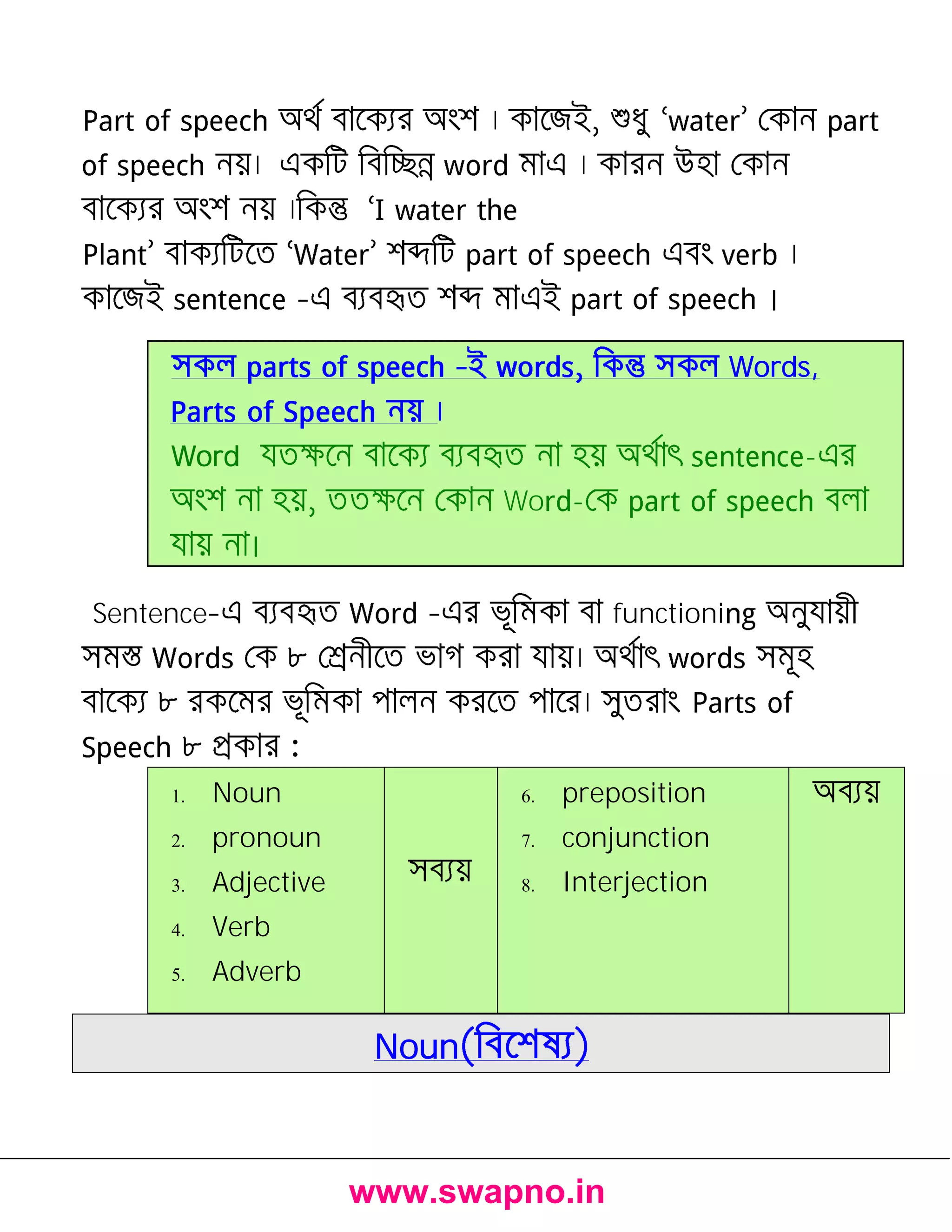 Basic English Grammar.pdf | Education
