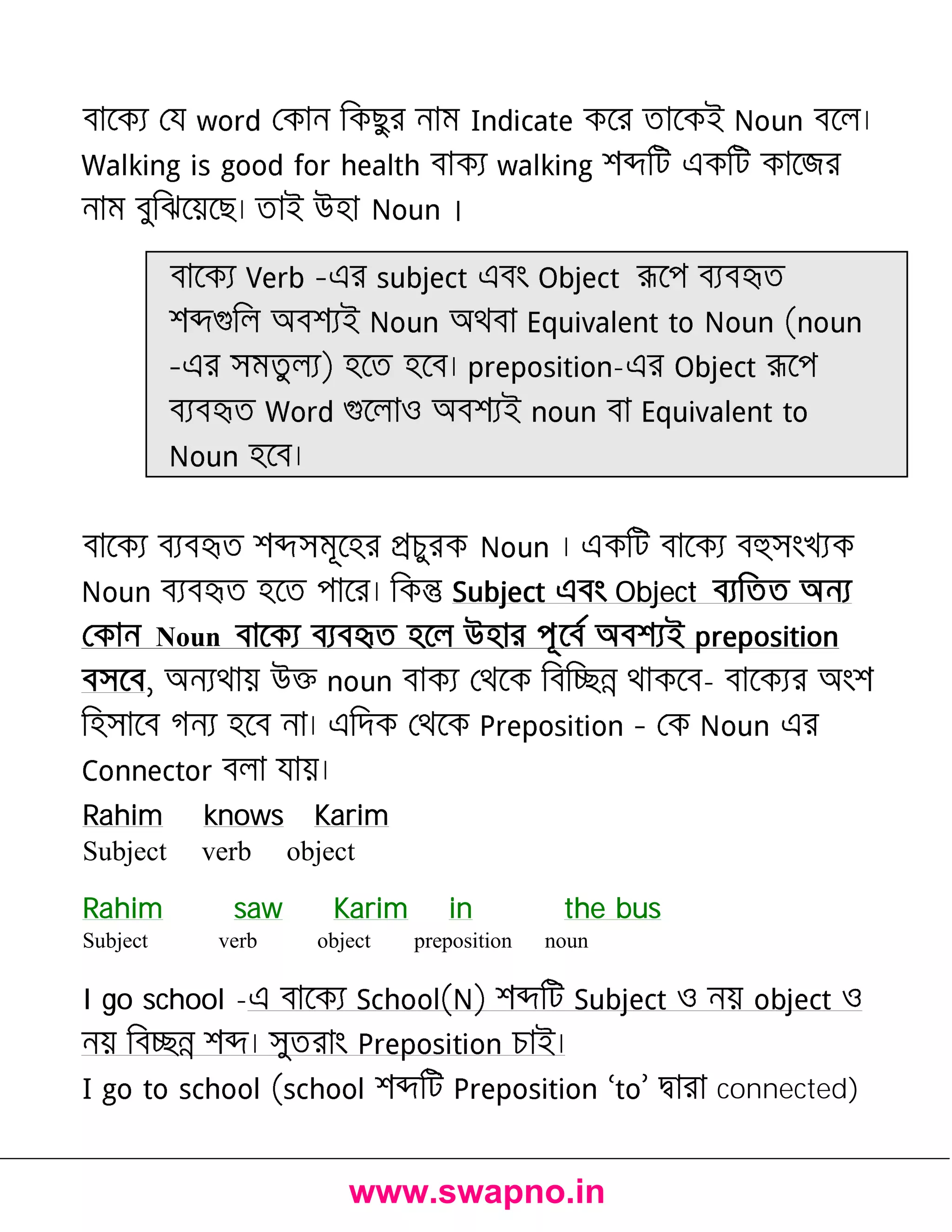 Basic English Grammar.pdf | Education