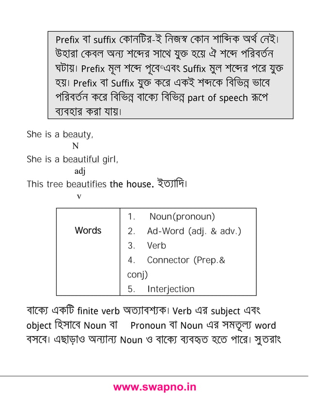 Basic English Grammar.pdf | Education