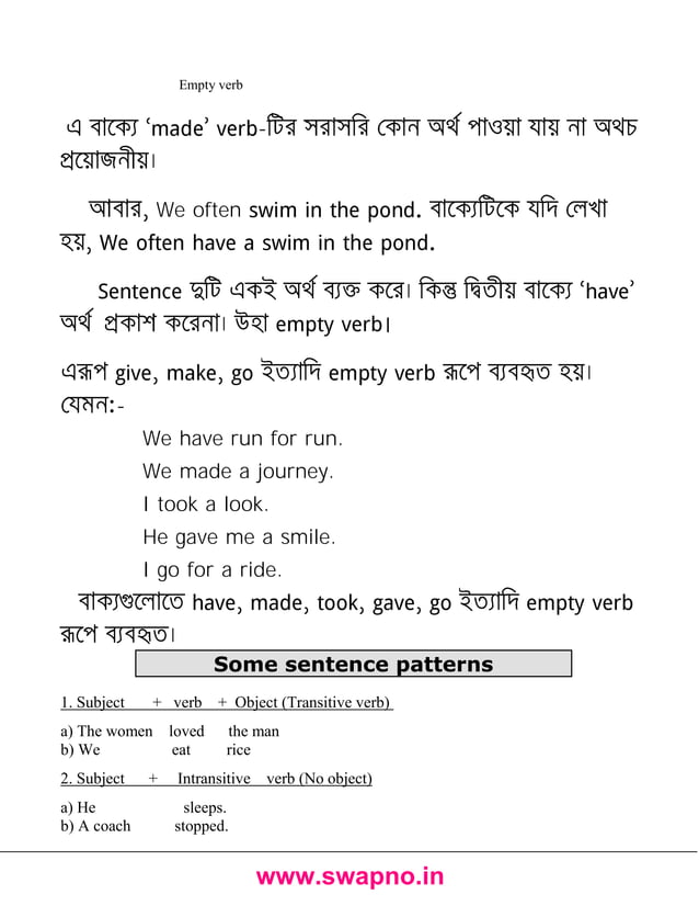 Basic English Grammar.pdf | Education