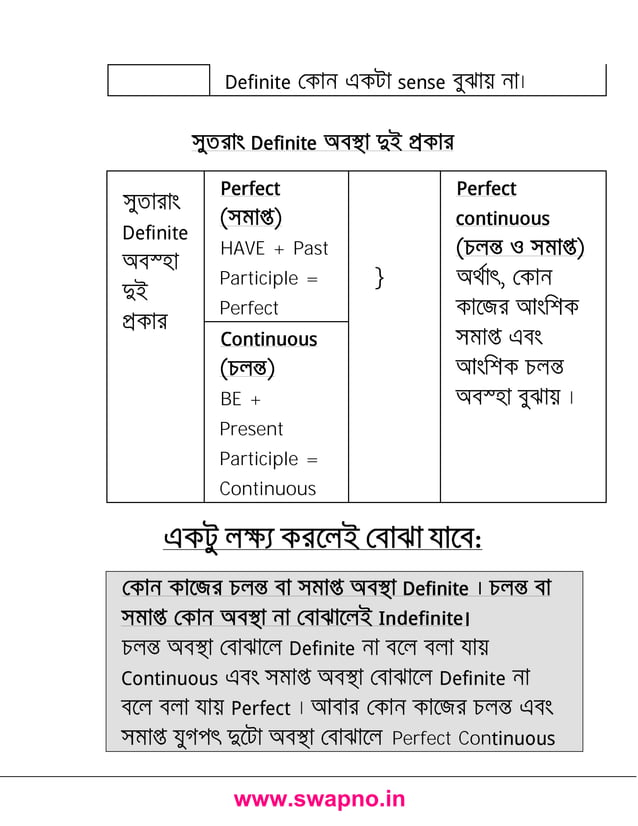 Basic English Grammar.pdf