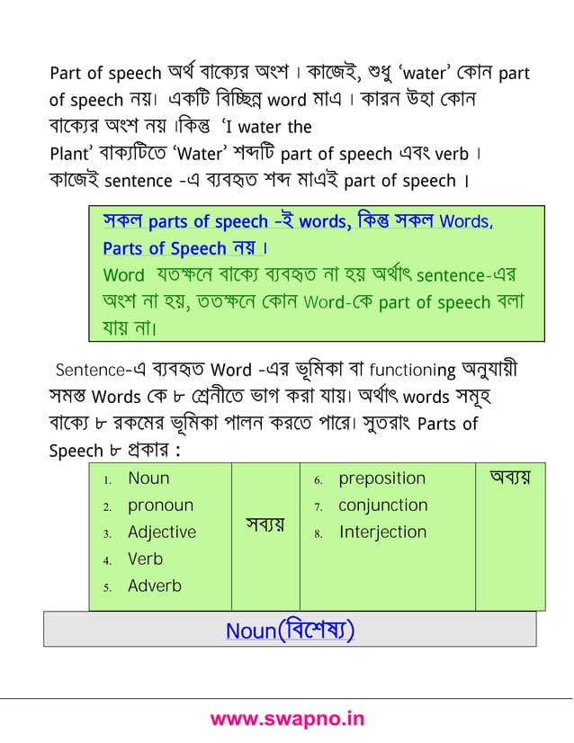 Basic English Grammar.pdf | Education