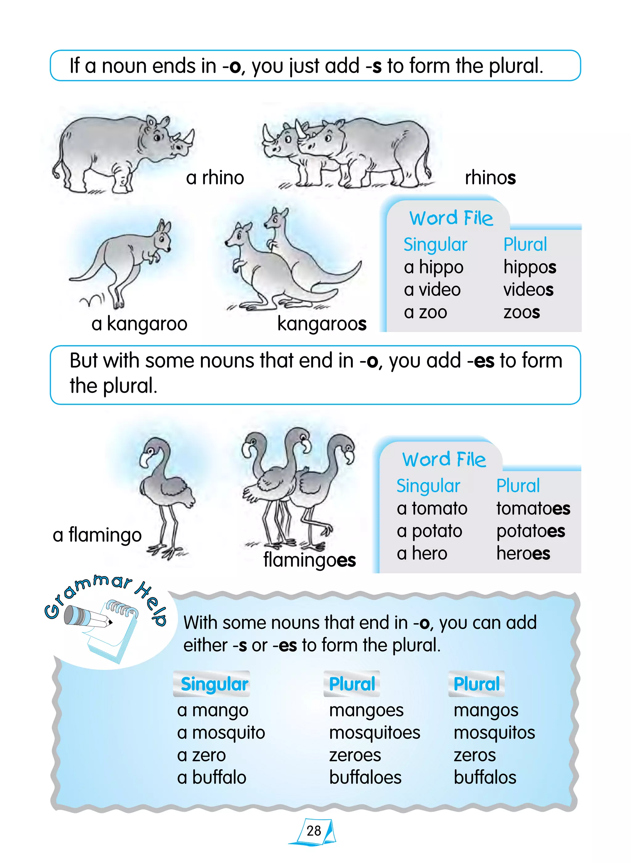 Basic english grammar book 1 | PDF | Education