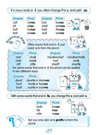 Basic english grammar book 1 | PDF