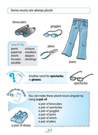 Basic english grammar book 1 | PDF