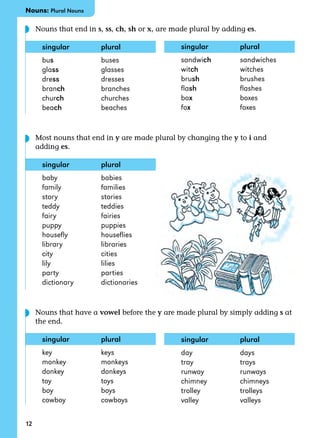 Basic English GrammarBook | PDF