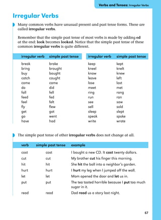 Basic english grammar book 2 | PDF