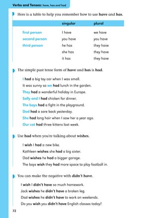 Basic english grammar book 2 | PDF