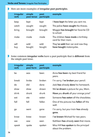 Basic english grammar book 2 | PDF
