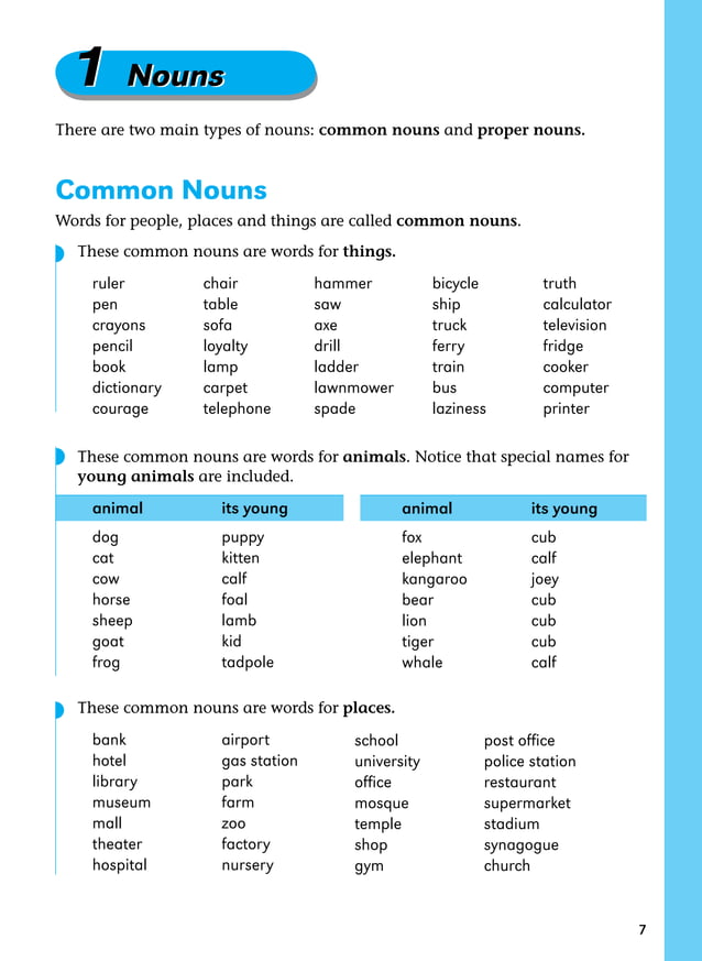 Basic english grammar book 2 | PDF