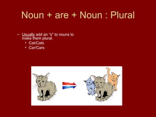 Basic English Grammar Chapter 1 | PPT