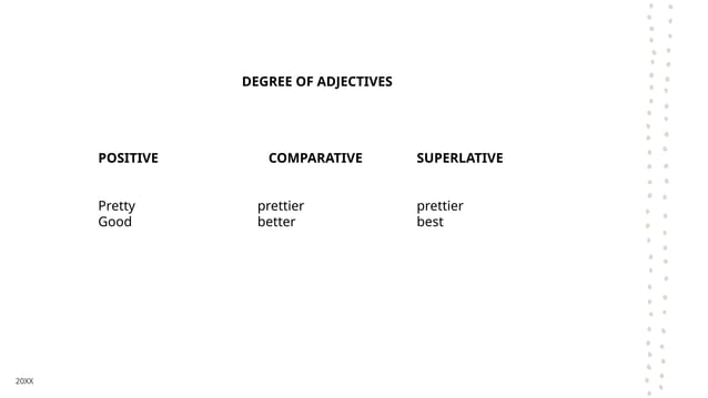 BASIC ENGLISH LESSONS ,,,,,,,,,,, .pptx | Free Download