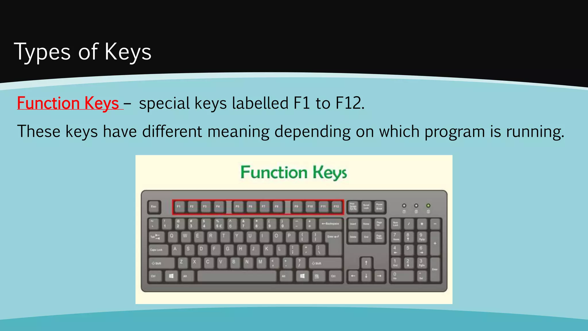 What is a Keyboard | PPTX