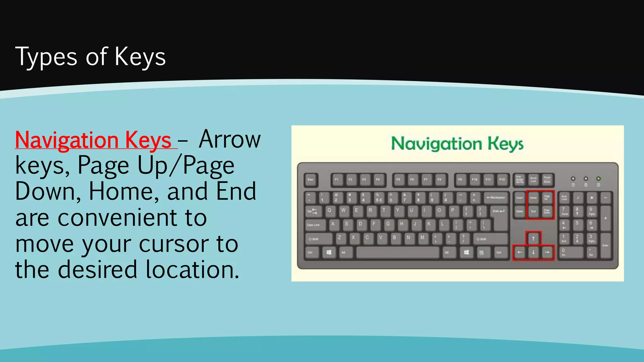 What is a Keyboard | PPTX