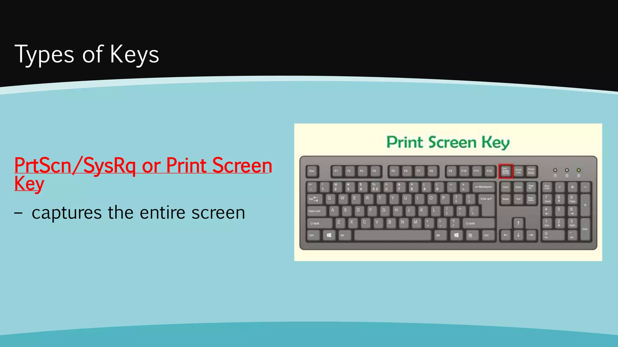 What is a Keyboard | PPTX