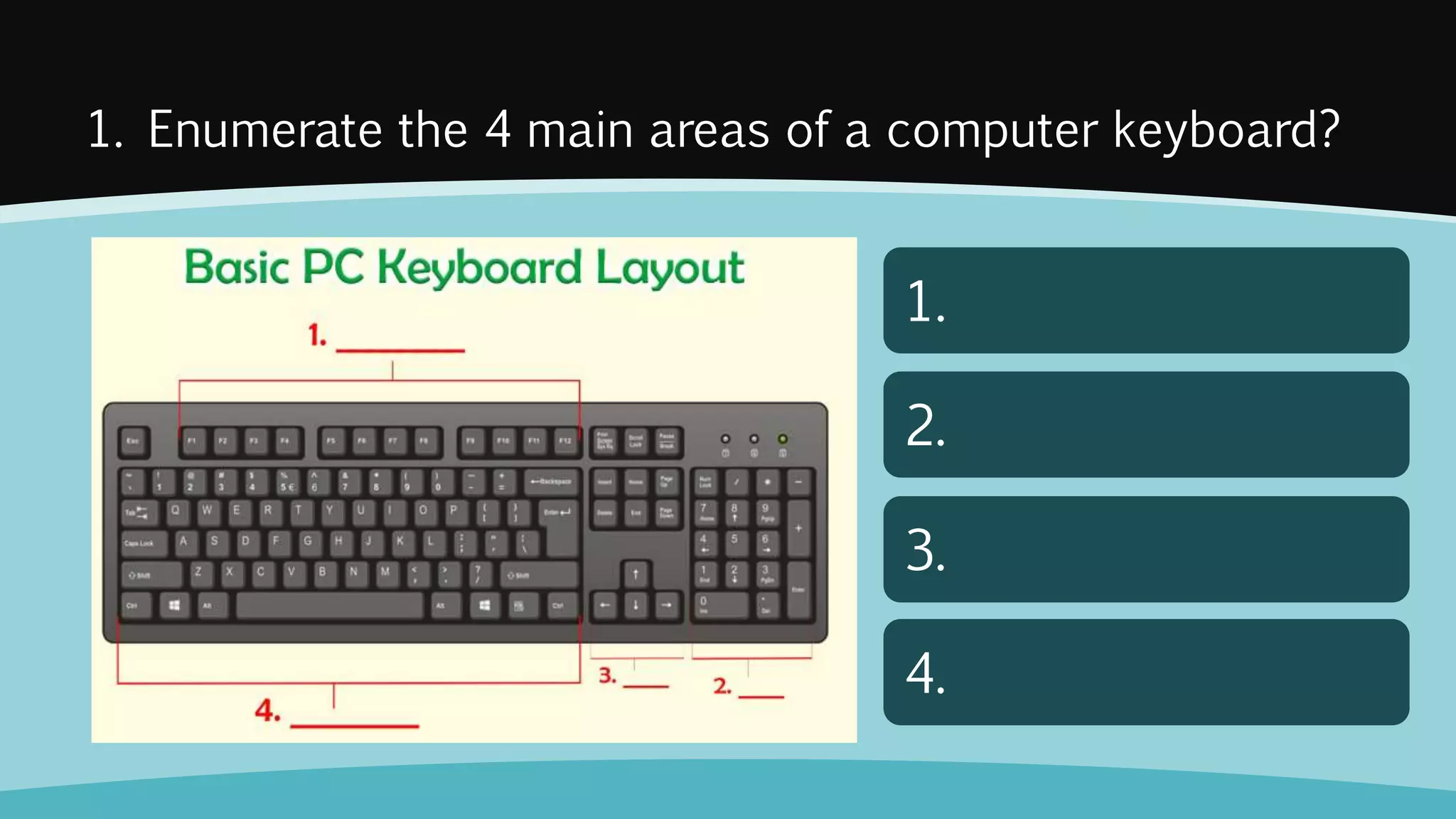 What is a Keyboard | PPTX