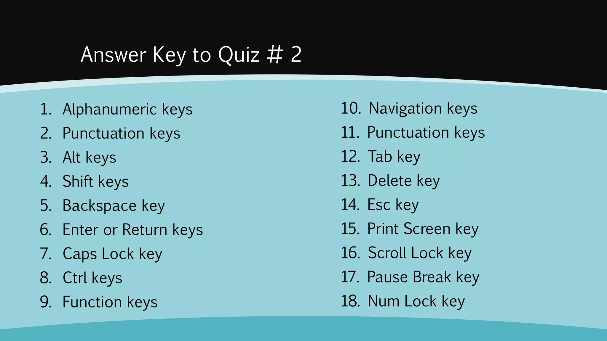 What is a Keyboard | PPTX