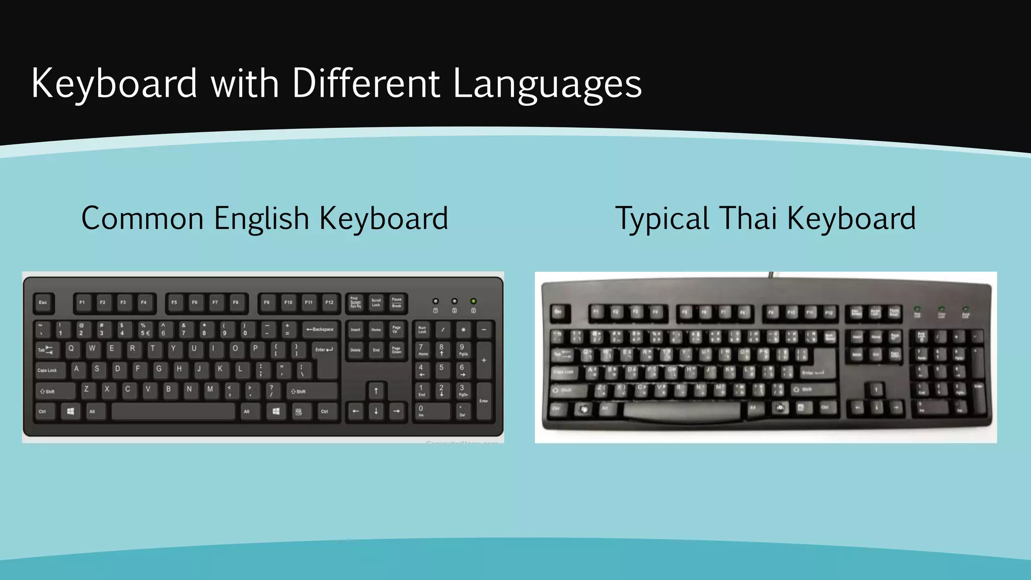 What is a Keyboard | PPTX