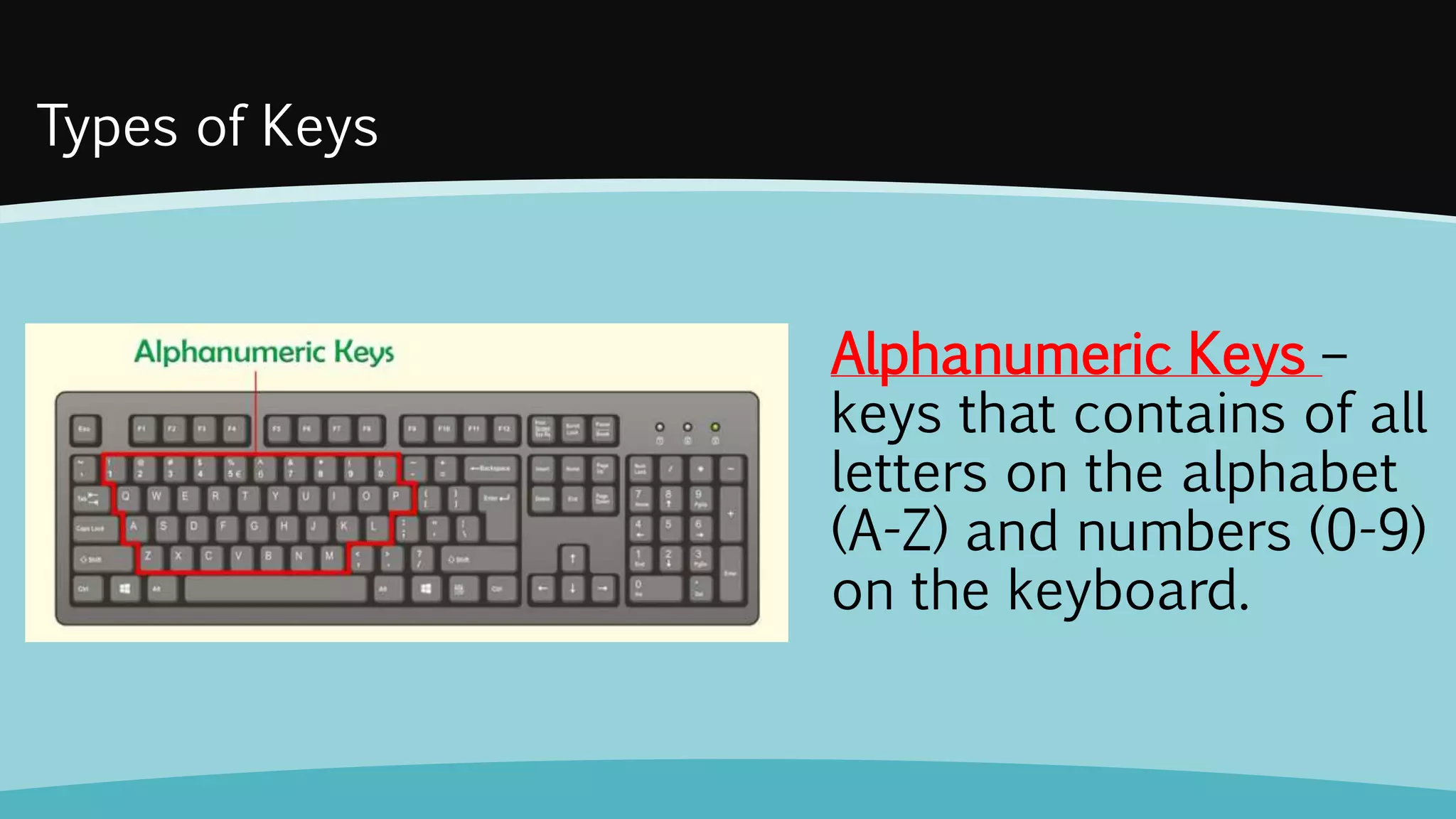 What is a Keyboard | PPTX