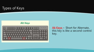 What is a Keyboard | PPTX