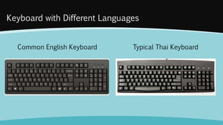 What is a Keyboard | PPTX
