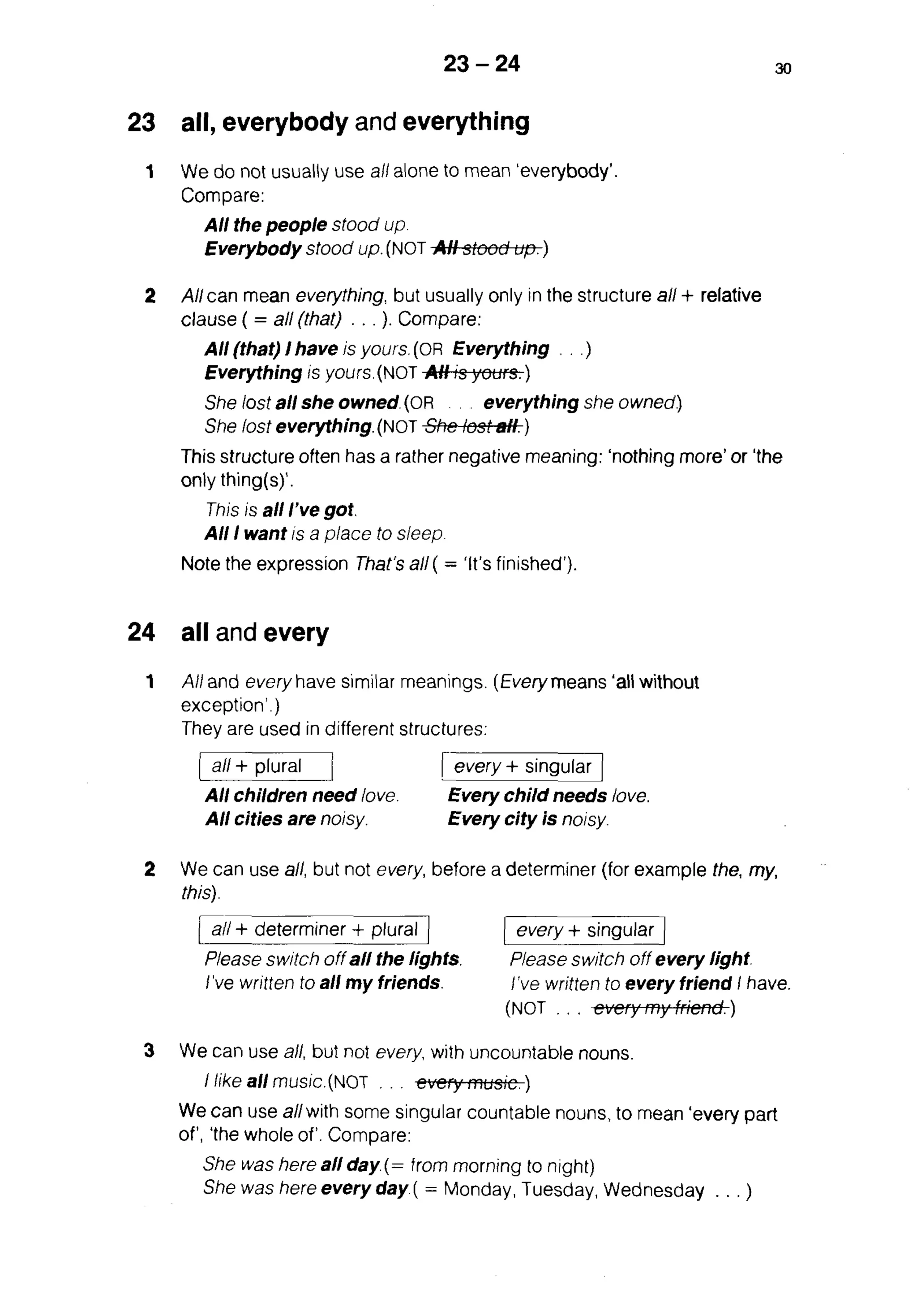 Basic english usage [oxford] | PDF