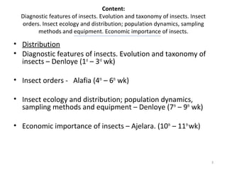 Basic Entomology - External Features of Insects | PPT