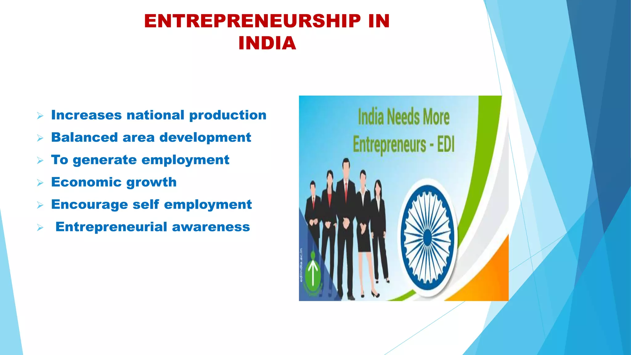 Basic entrepreneurship & design thinking | PPTX